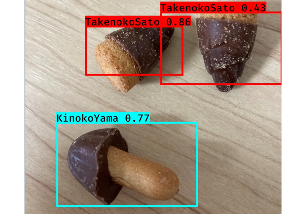 Pyscriptでmatplotlibとnumpyでグラフを作成する!【webブラウザで動くpython】 ハヤぶろぐ